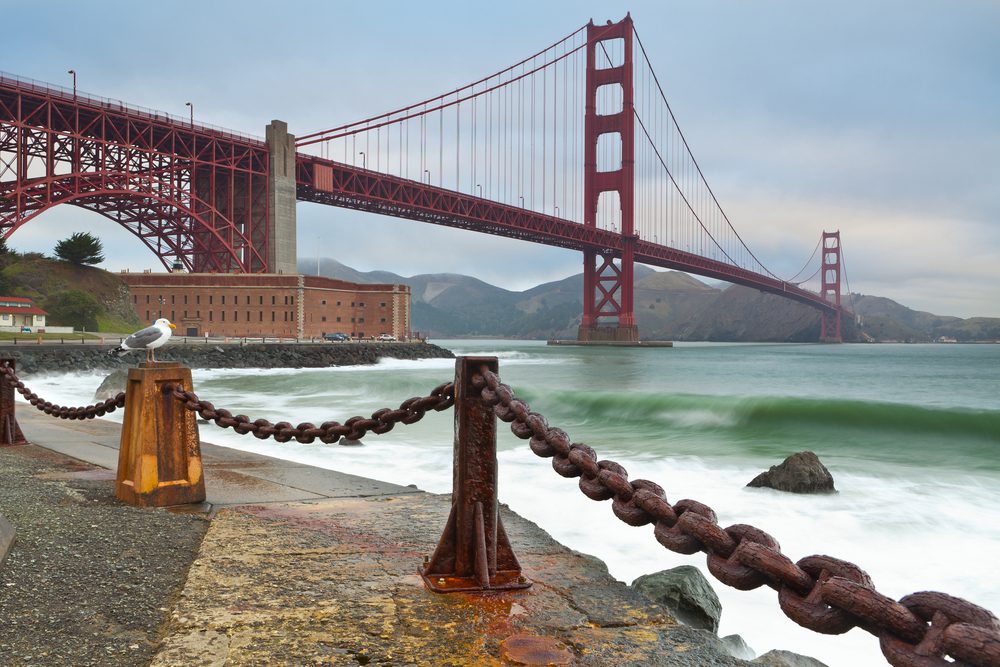 5 Golden Gate Bridge Facts + Idioms with "bridge" - CISL English ...